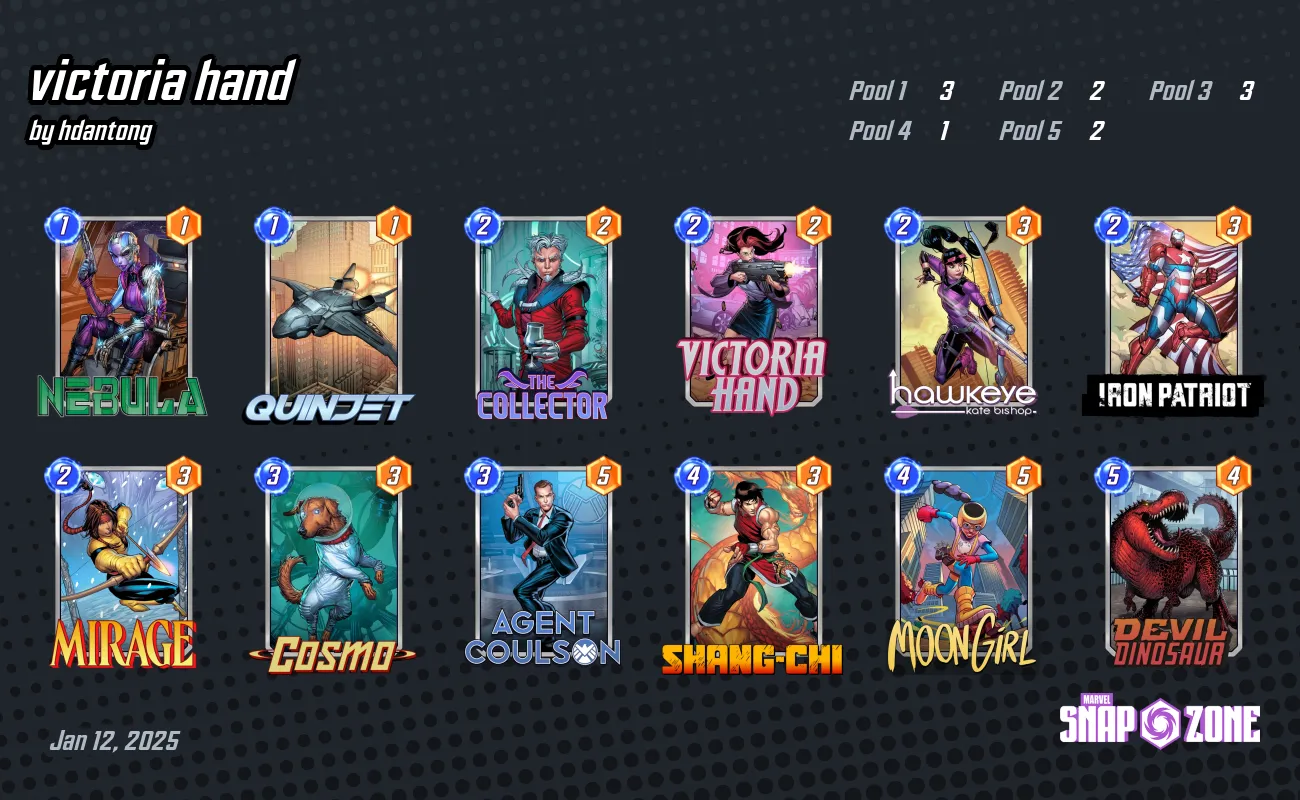 victoria hand - Decks - Marvel Snap Zone