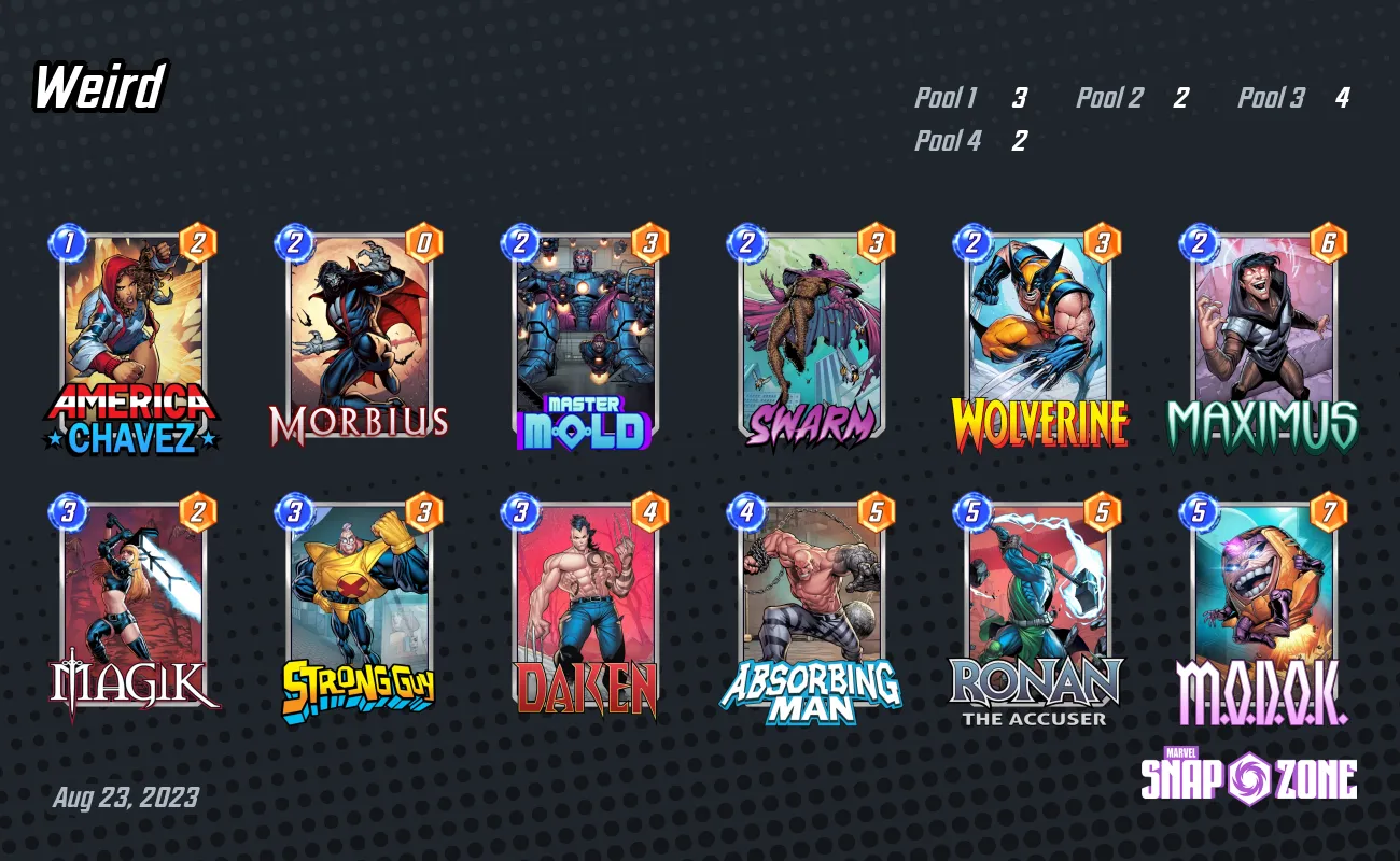 Weird - Decks - Marvel Snap Zone