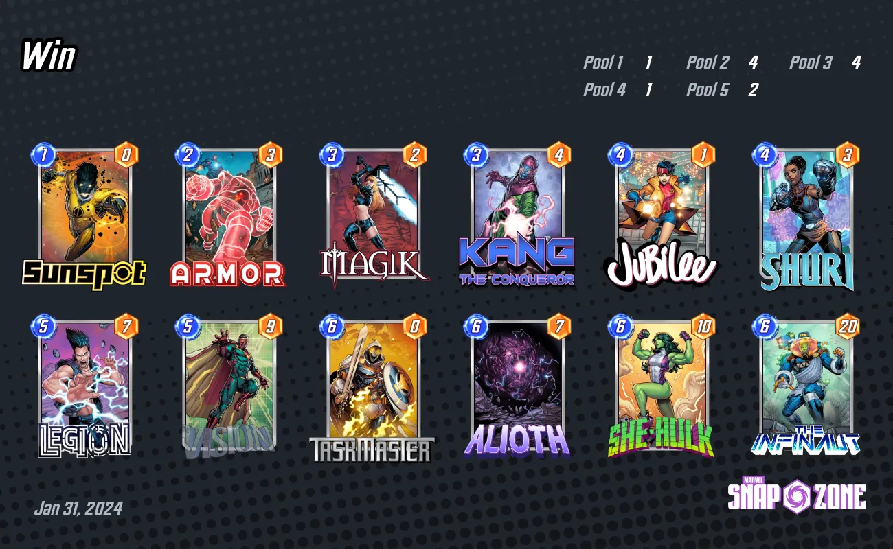 Win - Decks - Marvel Snap Zone
