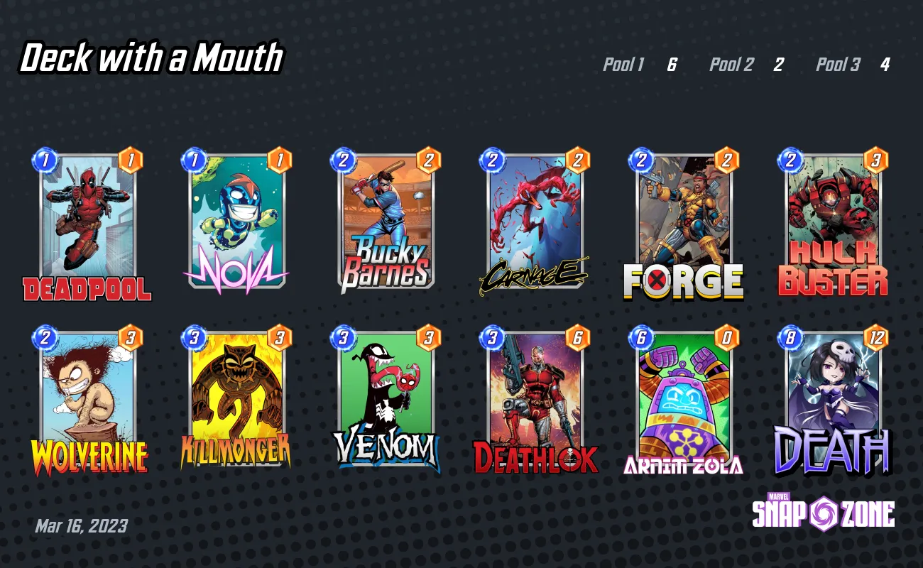 Deck with a Mouth - Decks - Marvel Snap Zone