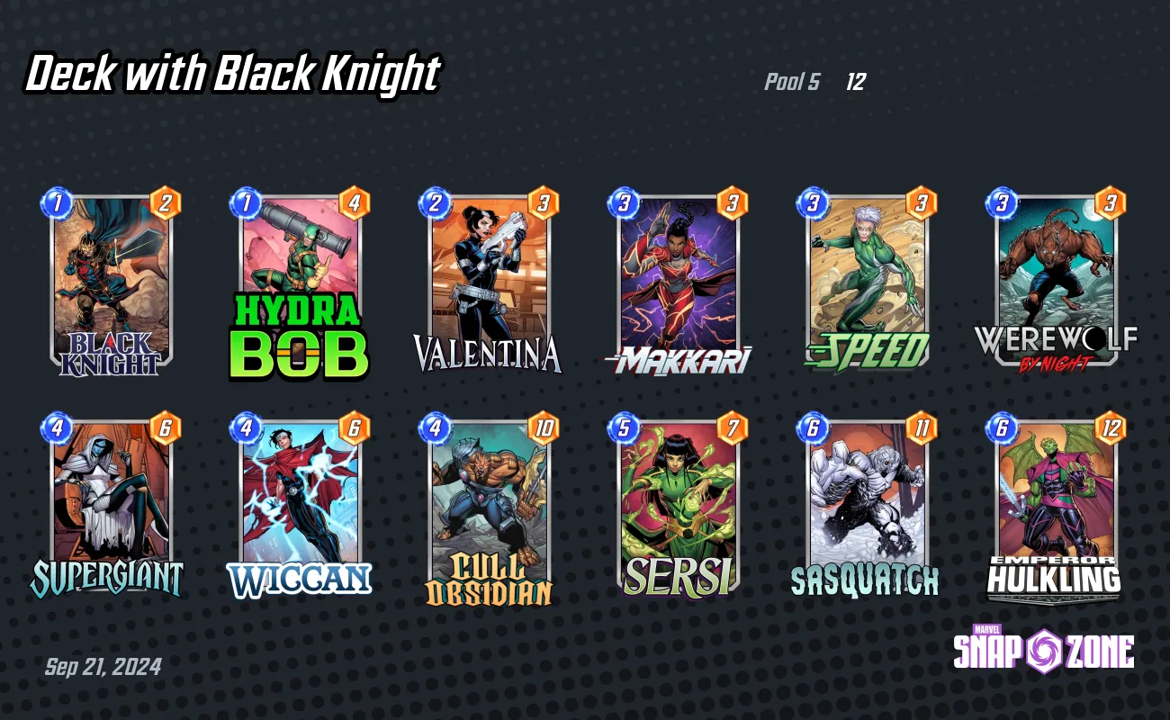 Deck with Black Knight - Decks - Marvel Snap Zone