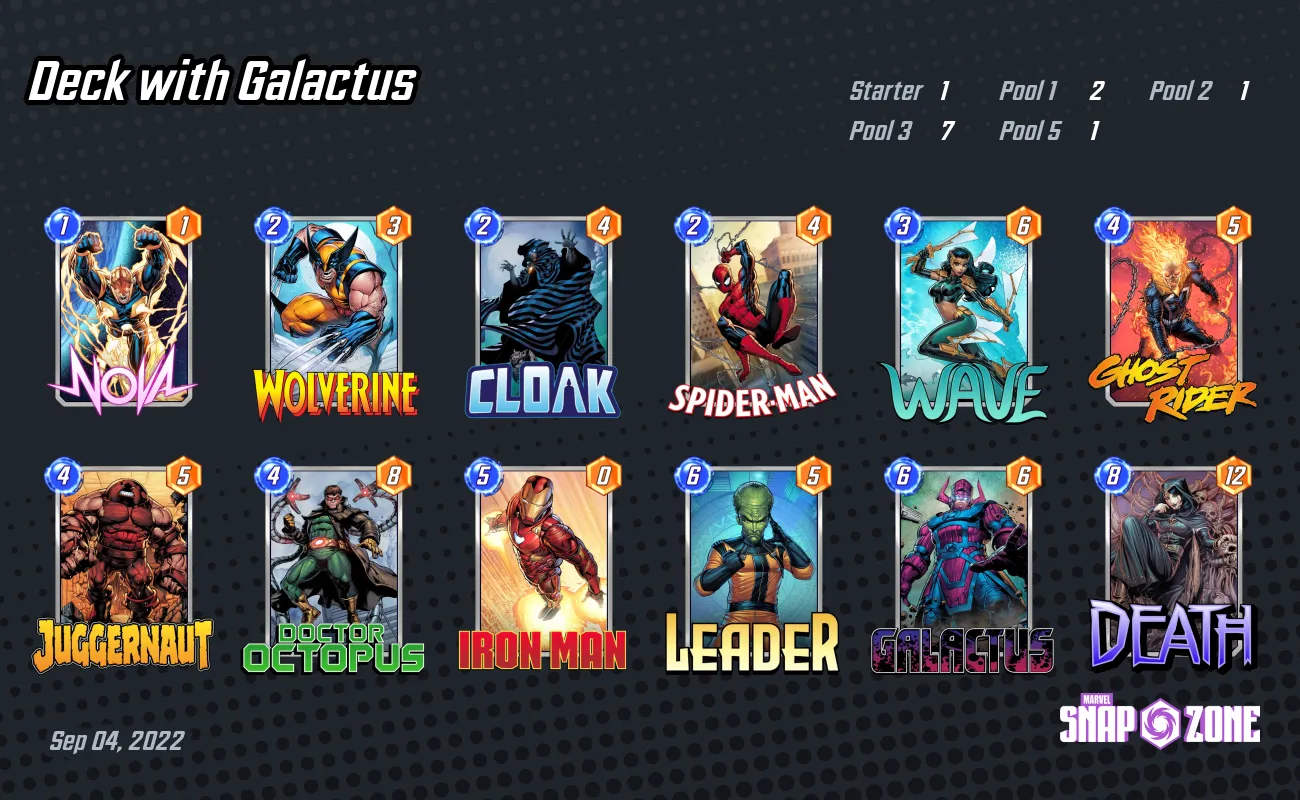 Deck with Galactus - Decks - Marvel Snap Zone