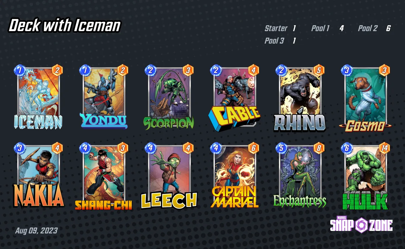 Deck with Iceman - Decks - Marvel Snap Zone