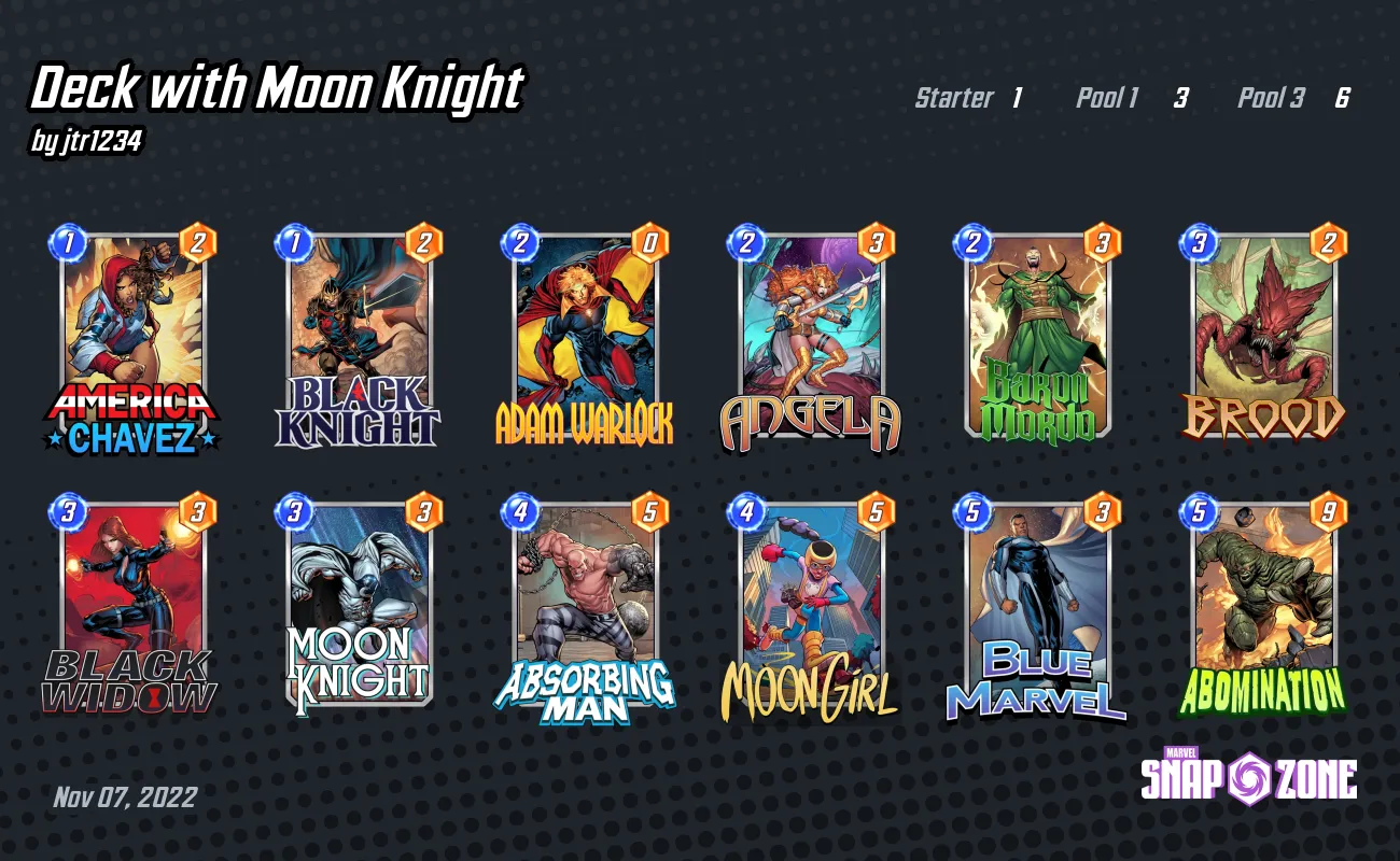 Deck with Moon Knight - Decks - Marvel Snap Zone