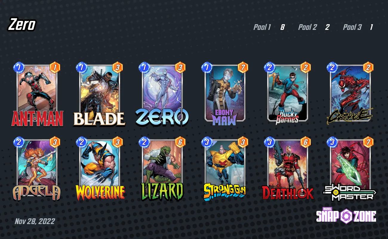 Zero - Decks - Marvel Snap Zone