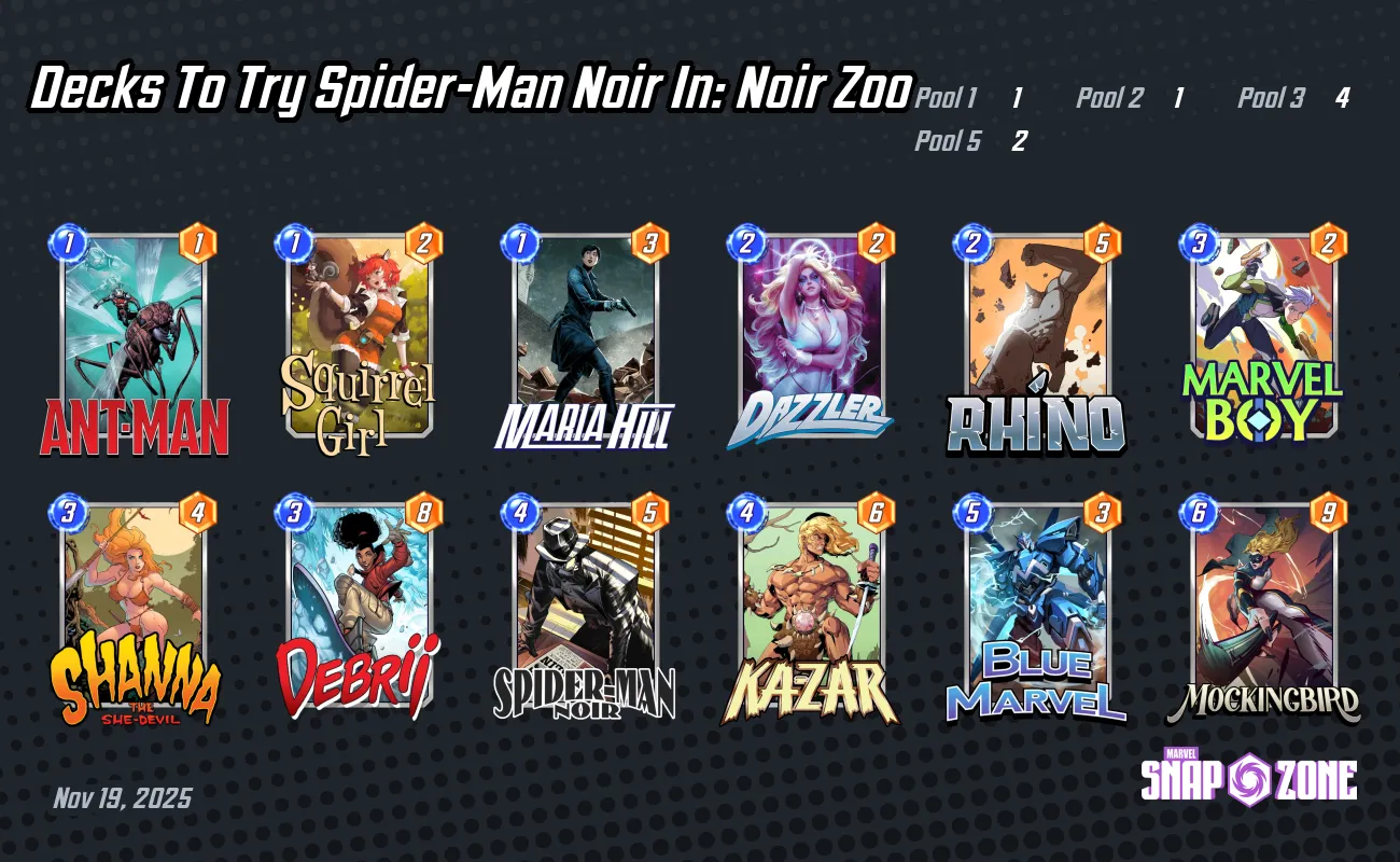 Decks To Try Spider-Man Noir In: Noir Zoo - Decks - Marvel Snap Zone