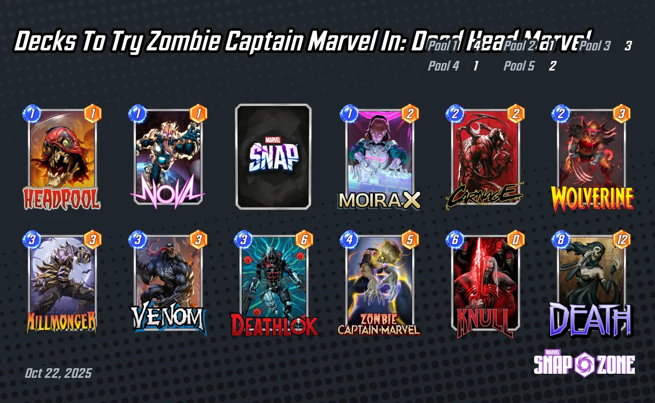 Decks To Try Zombie Captain Marvel In: Dead Head Marvel - Decks ...
