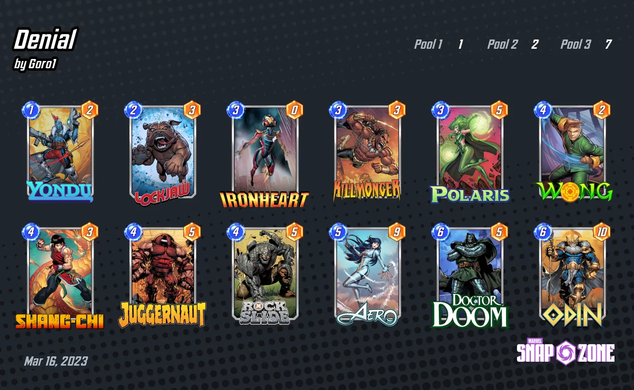 Denial - Decks - Marvel Snap Zone