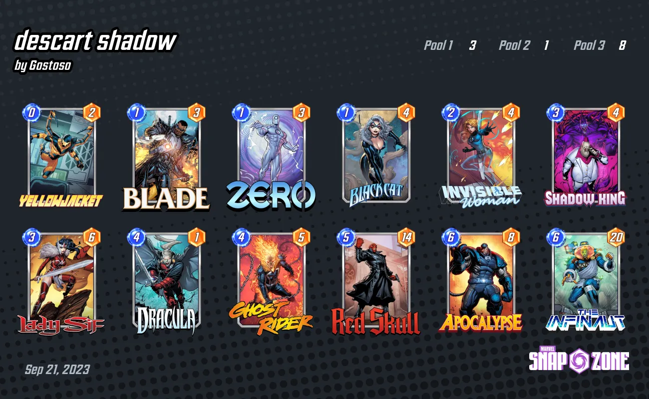 descart shadow - Decks - Marvel Snap Zone