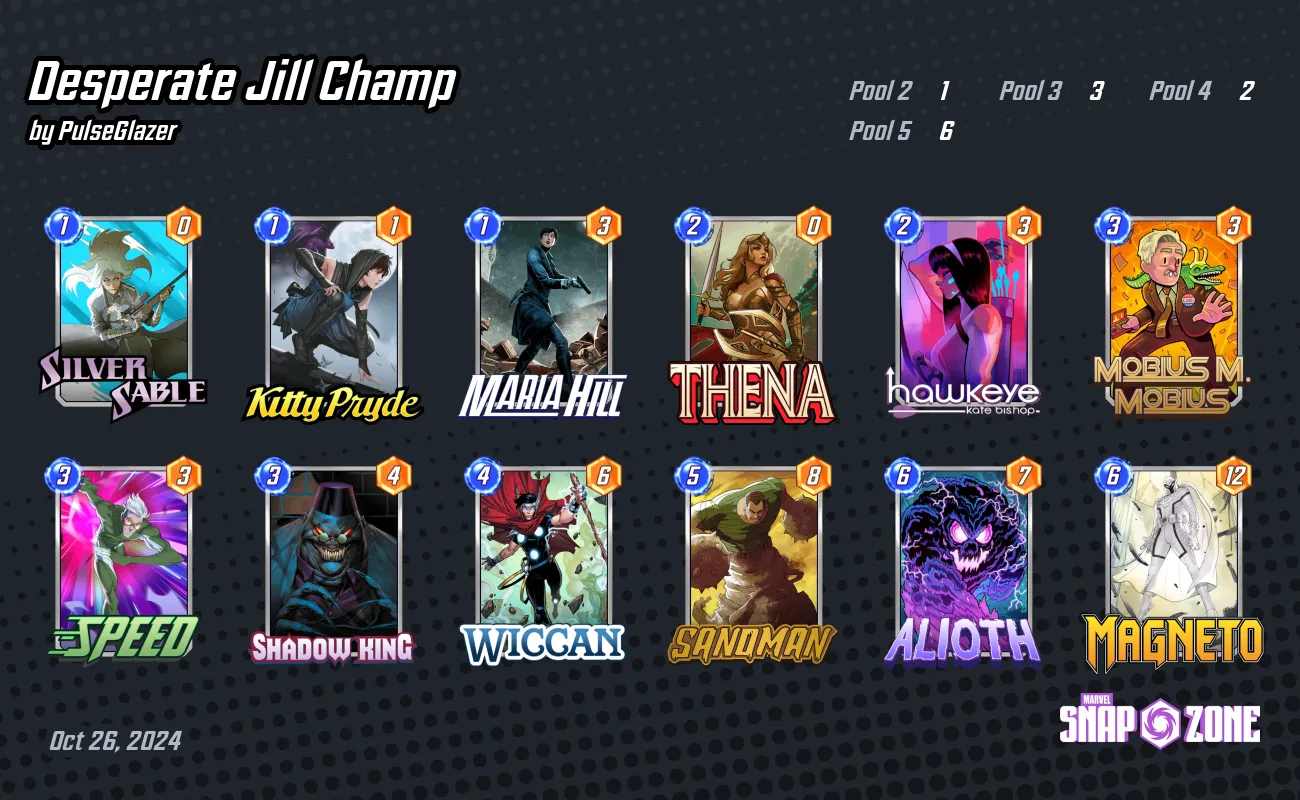 Desperate Jill Champ - Decks - Marvel Snap Zone