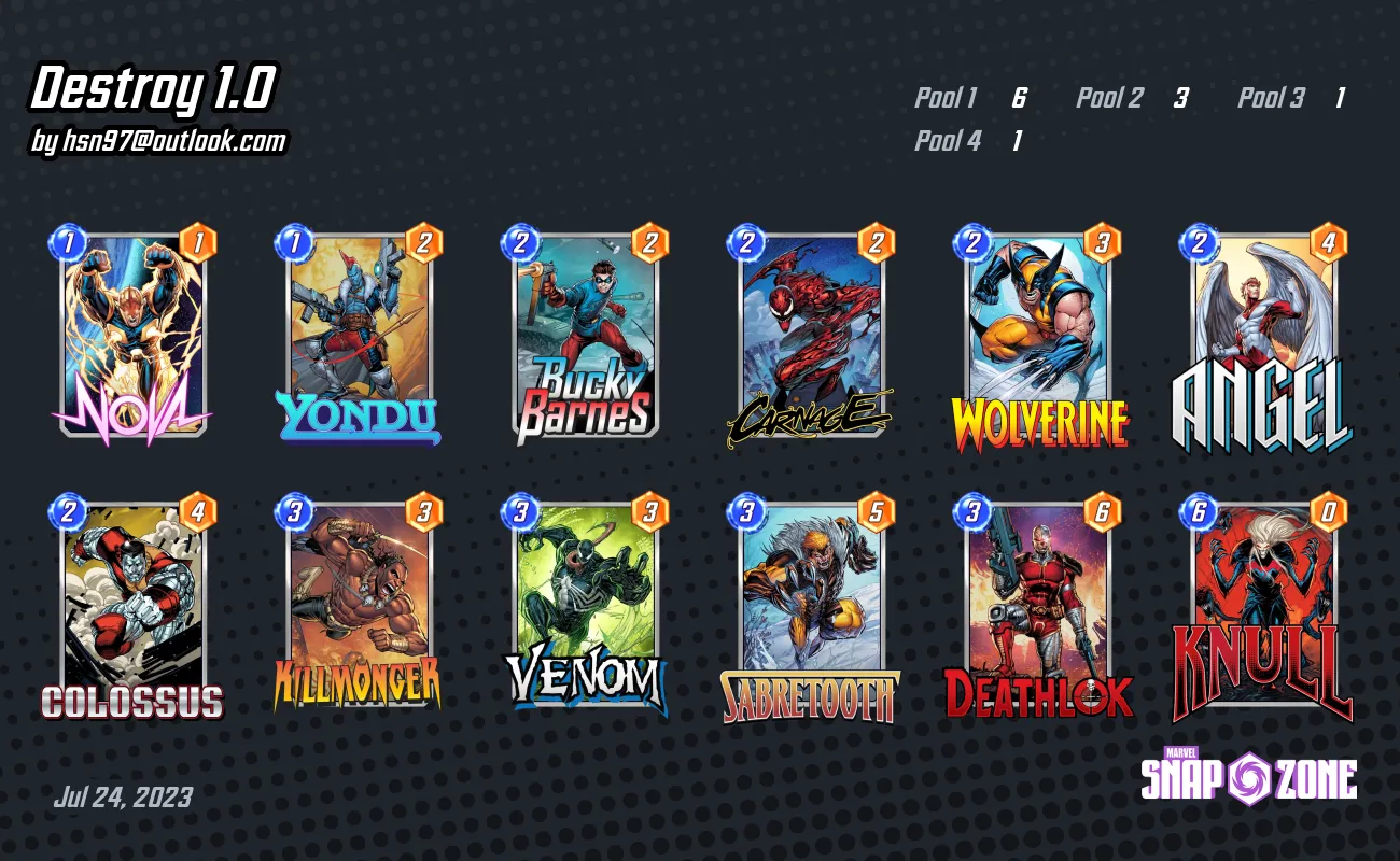 Destroy 1.0 - Decks - Marvel Snap Zone