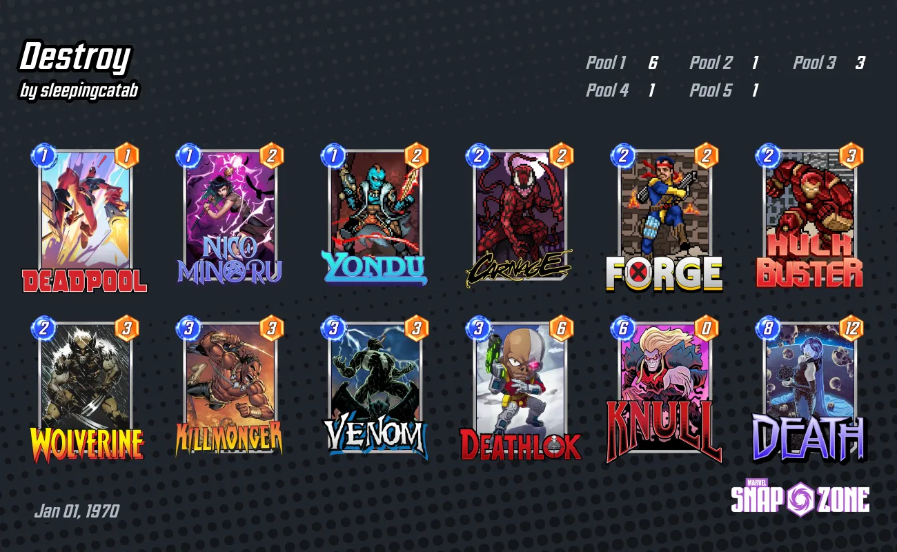 Destroy - Decks - Marvel Snap Zone