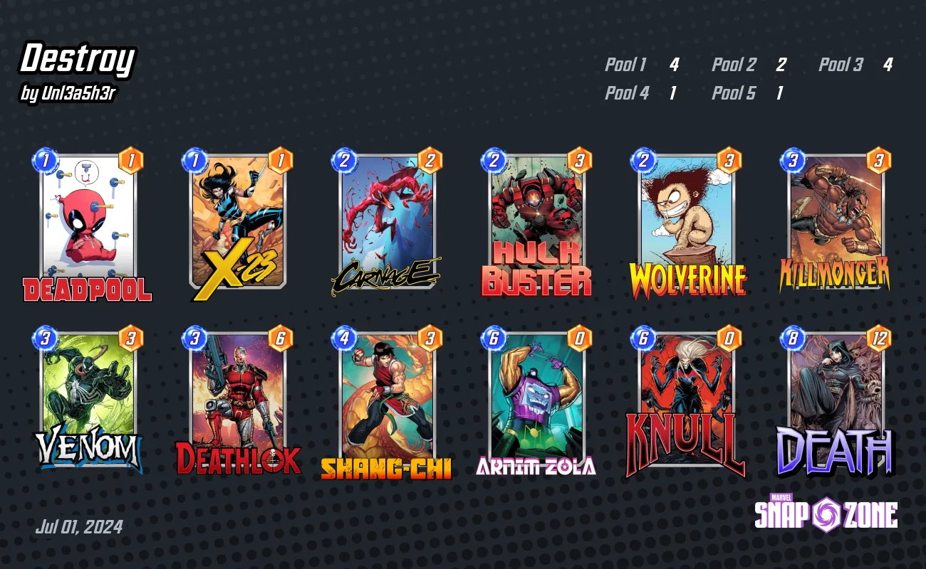 Destroy - Decks - Marvel Snap Zone