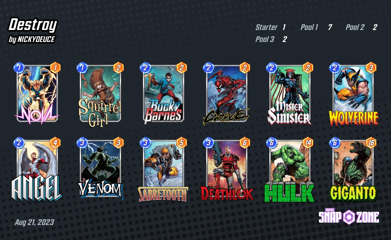 Destroy - Decks - Marvel Snap Zone