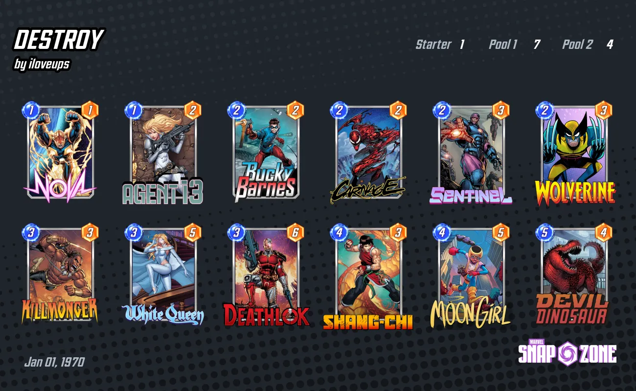 DESTROY - Decks - Marvel Snap Zone