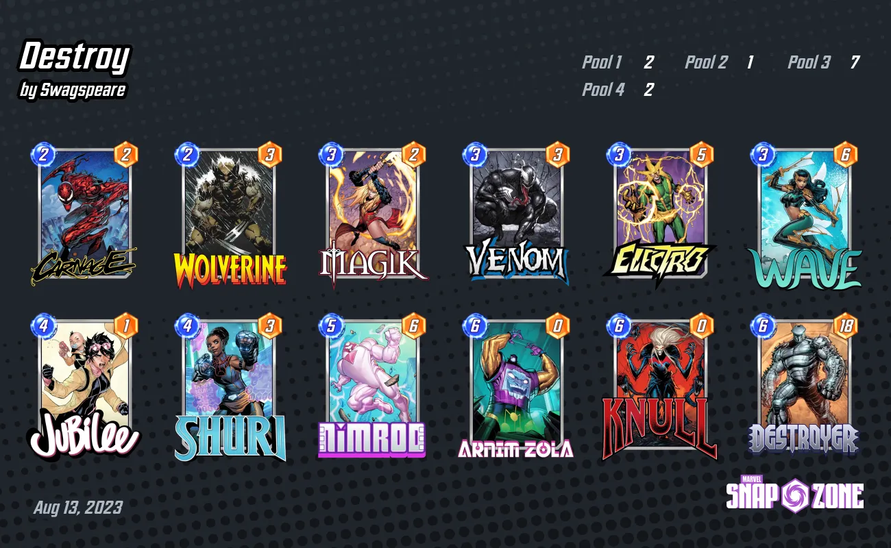 Destroy - Decks - Marvel Snap Zone