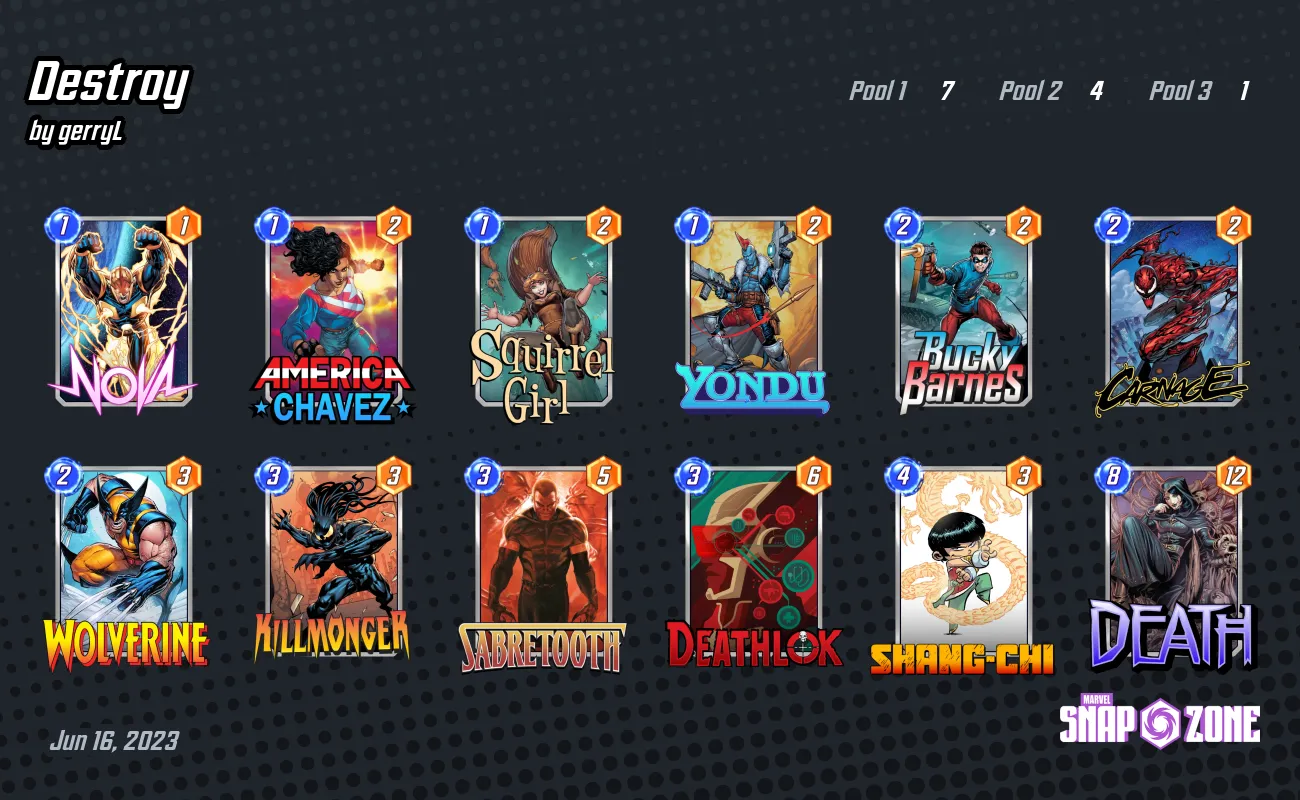 Destroy - Decks - Marvel Snap Zone