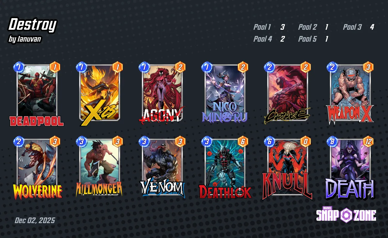 Destroy - Decks - Marvel Snap Zone