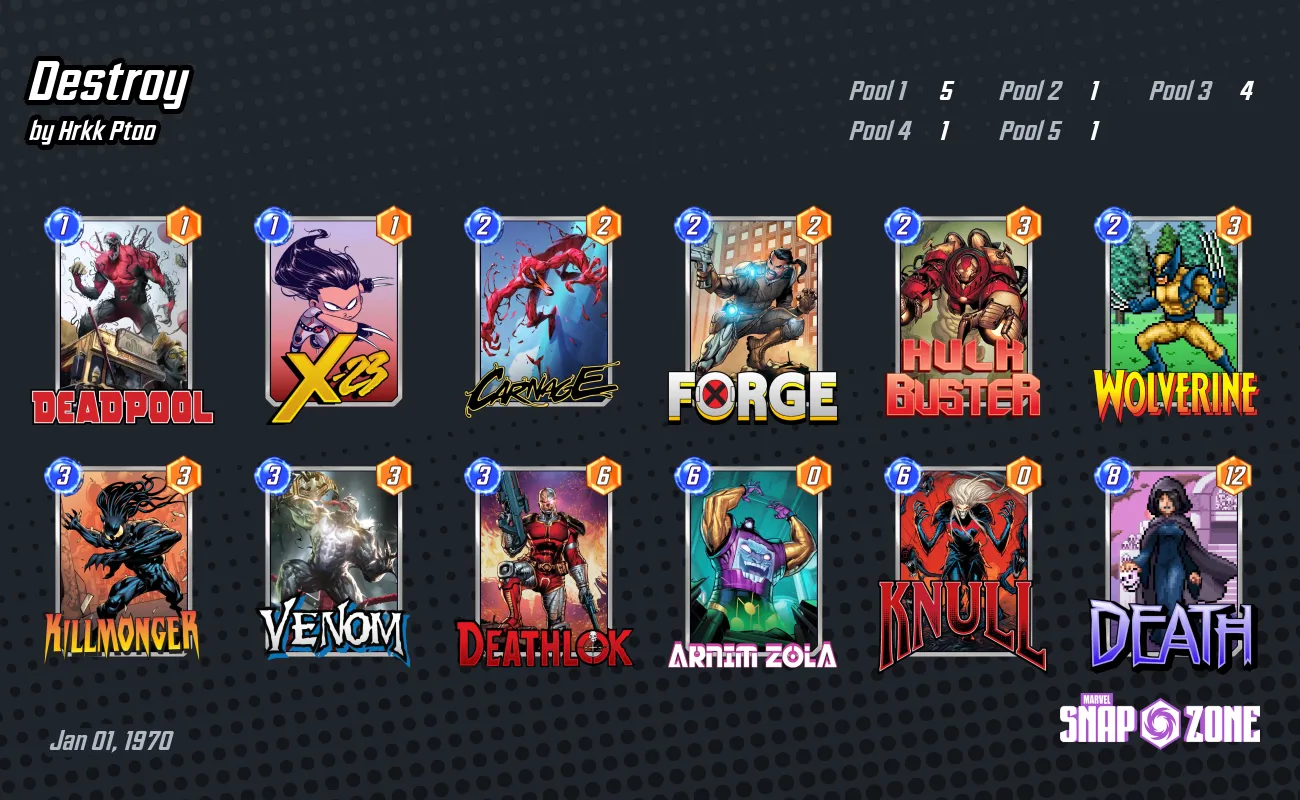 Destroy - Decks - Marvel Snap Zone