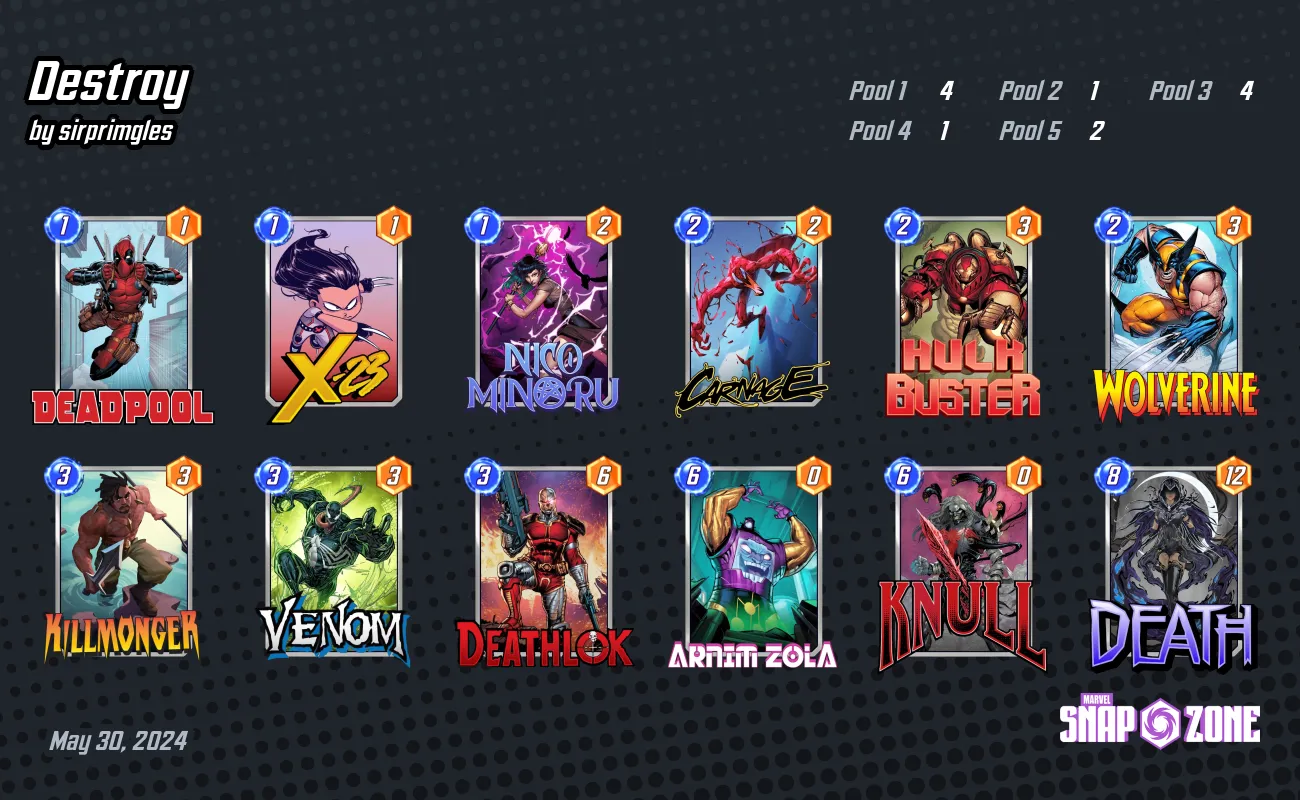 Destroy - Decks - Marvel Snap Zone