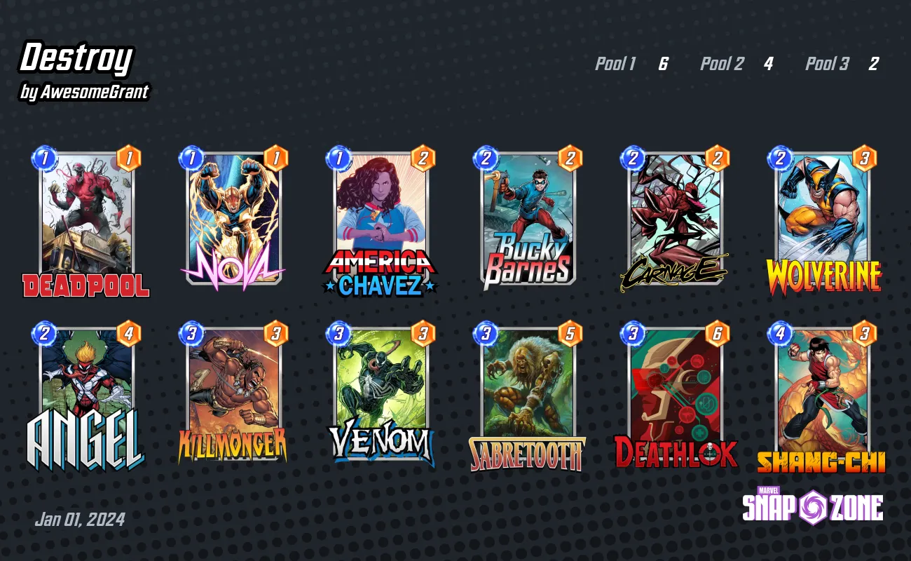 Destroy - Decks - Marvel Snap Zone