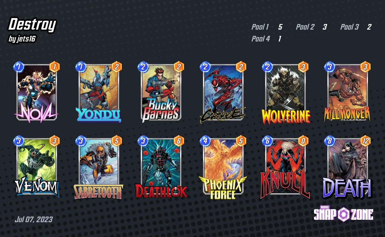 Destroy - Decks - Marvel Snap Zone