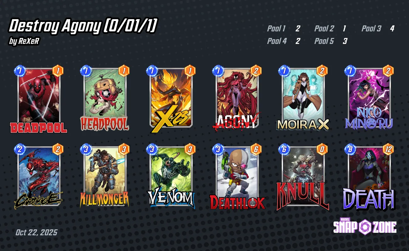 Destroy Agony (0/0☆1/1) - Decks - Marvel Snap Zone