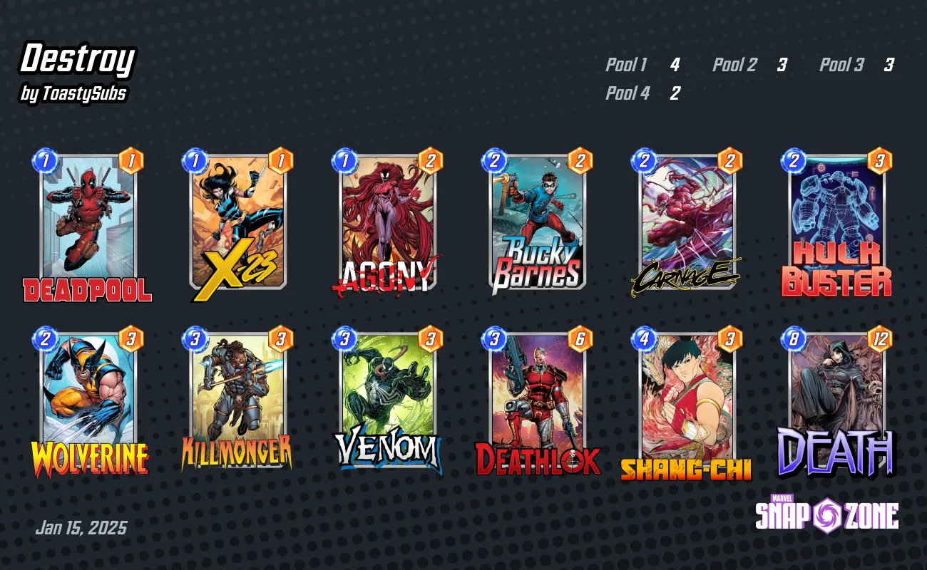 Destroy - Decks - Marvel Snap Zone