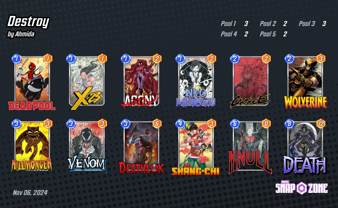 Destroy - Decks - Marvel Snap Zone