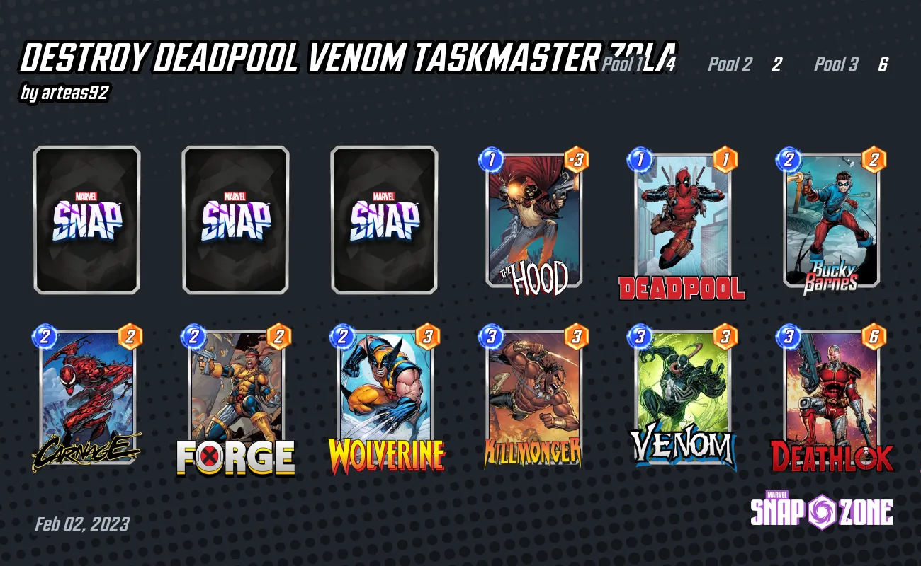 DESTROY DEADPOOL VENOM TASKMASTER ZOLA - Decks - Marvel Snap Zone