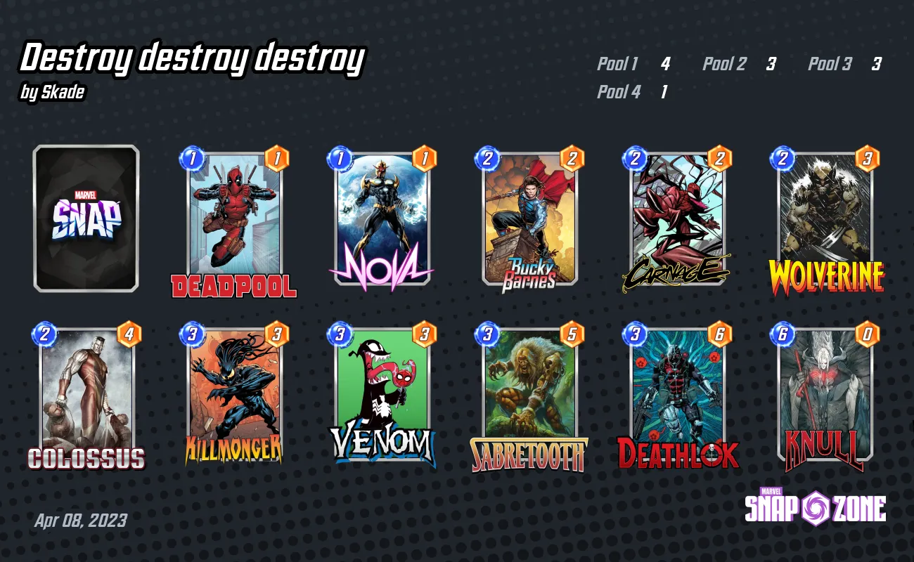Destroy destroy destroy - Decks - Marvel Snap Zone