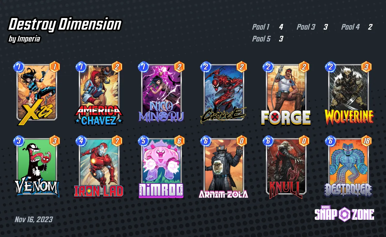 Destroy Dimension - Decks - Marvel Snap Zone