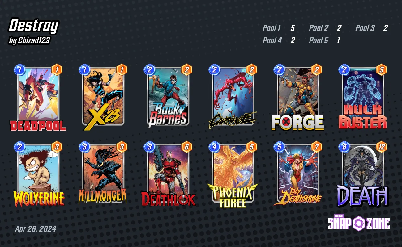 Destroy - Decks - Marvel Snap Zone