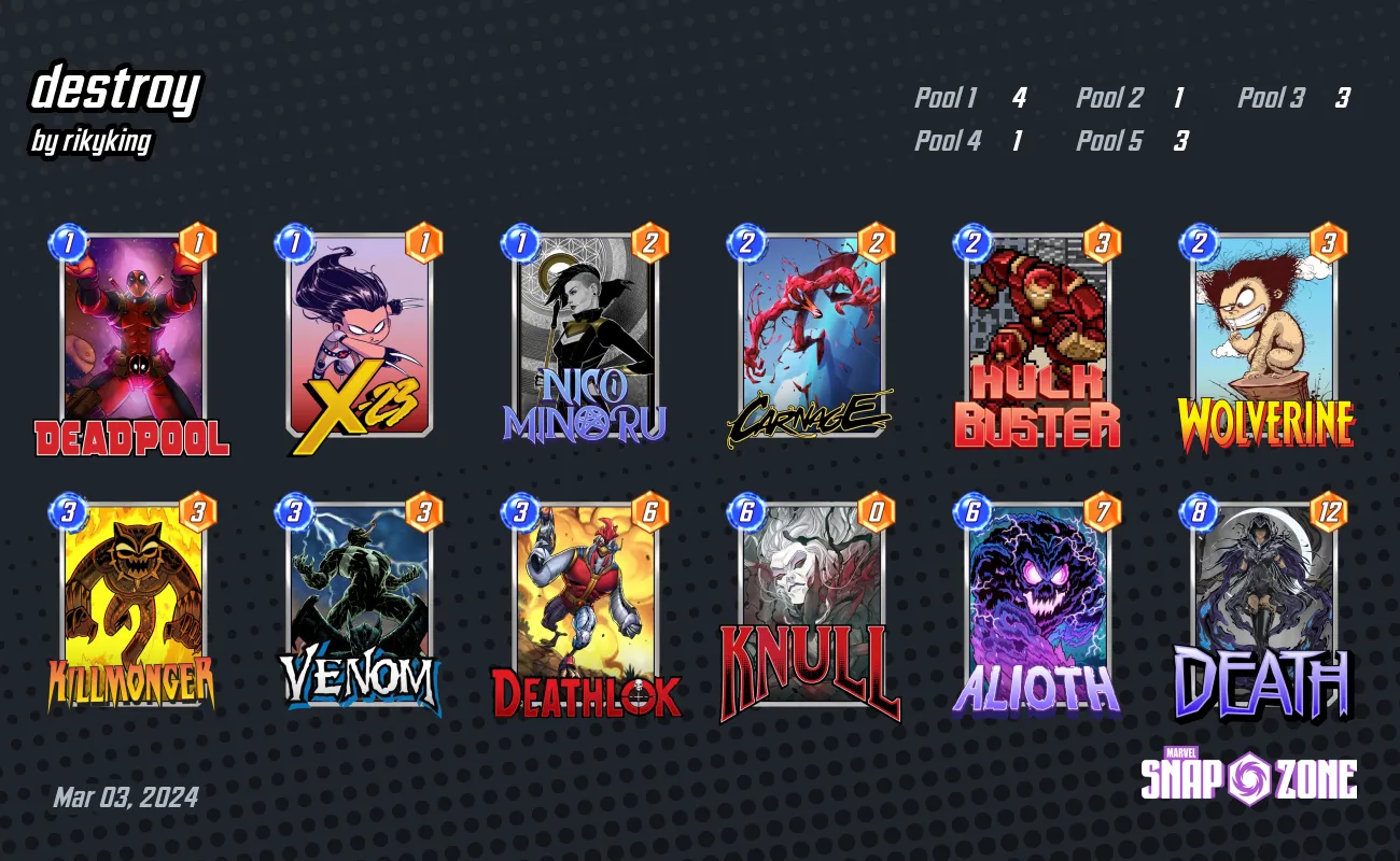 destroy - Decks - Marvel Snap Zone