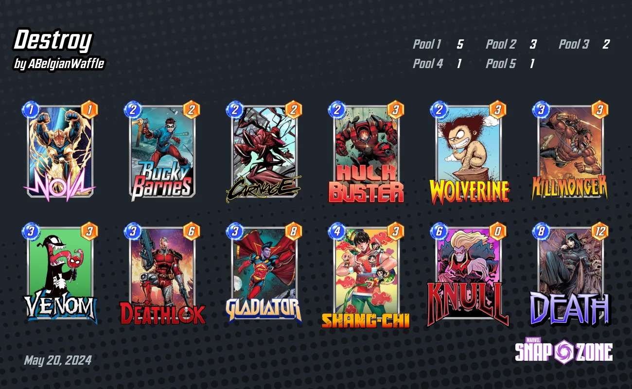 Destroy - Decks - Marvel Snap Zone
