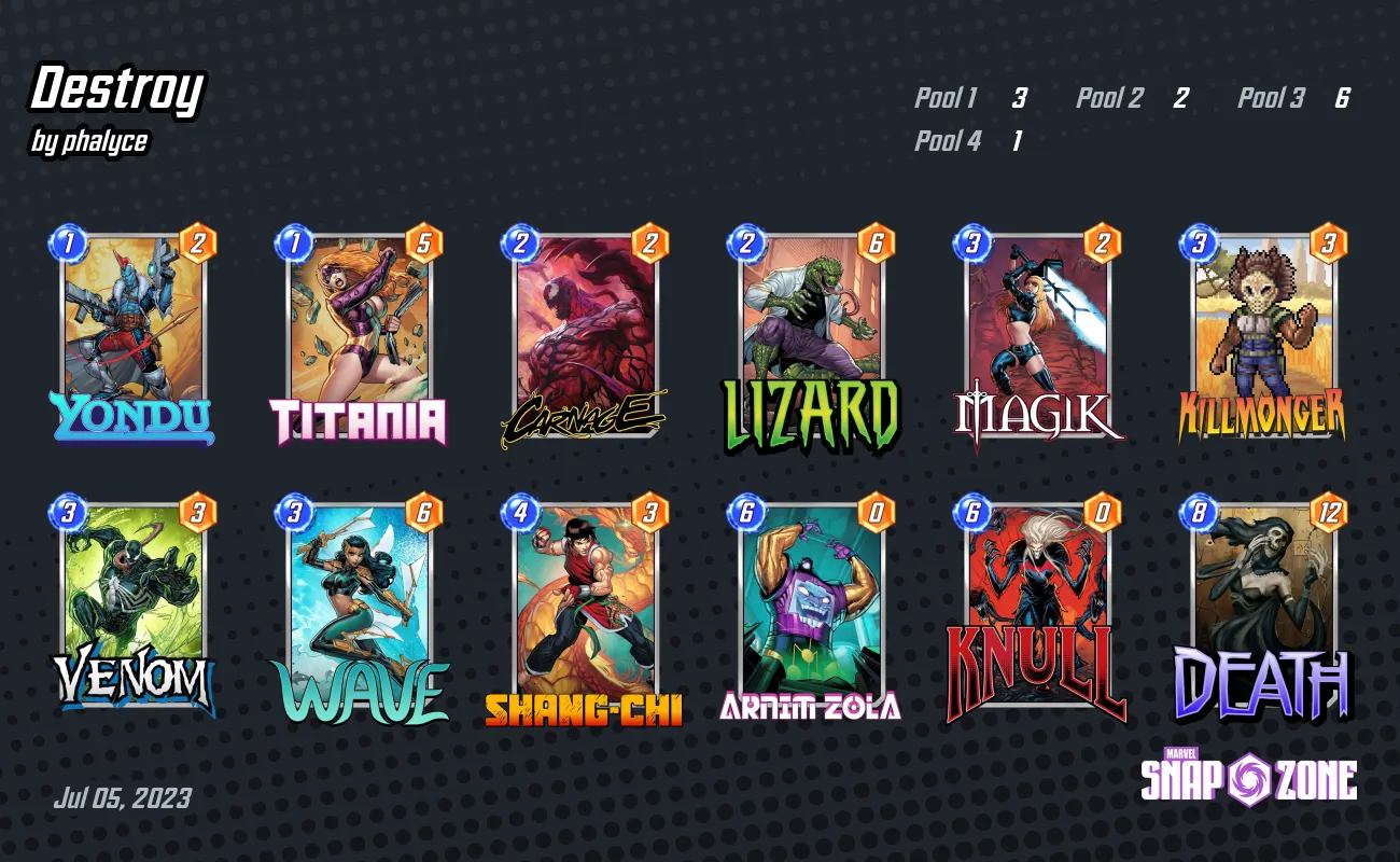 Destroy - Decks - Marvel Snap Zone