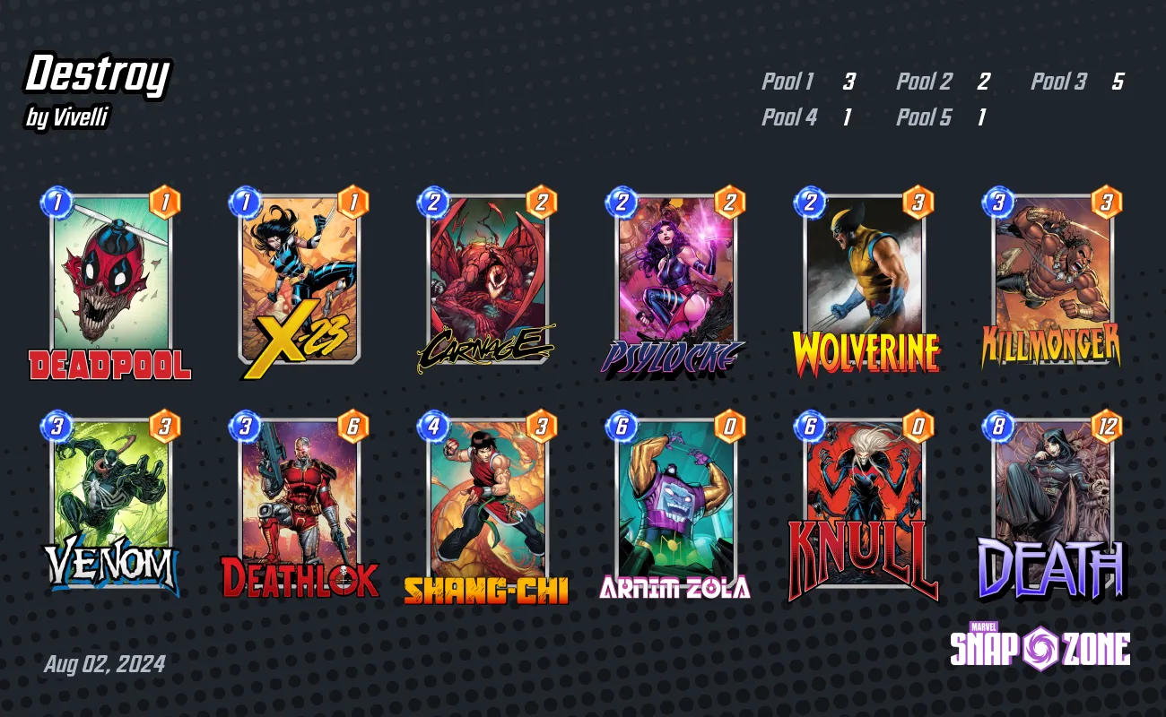 Destroy - Decks - Marvel Snap Zone