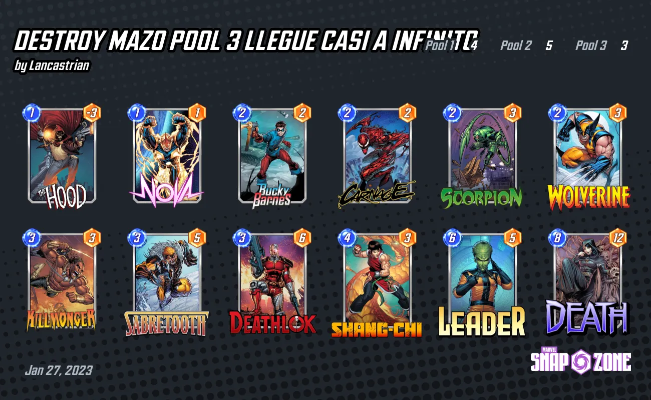 DESTROY MAZO POOL 3 LLEGUE CASI A INFINITO - Decks - Marvel Snap Zone