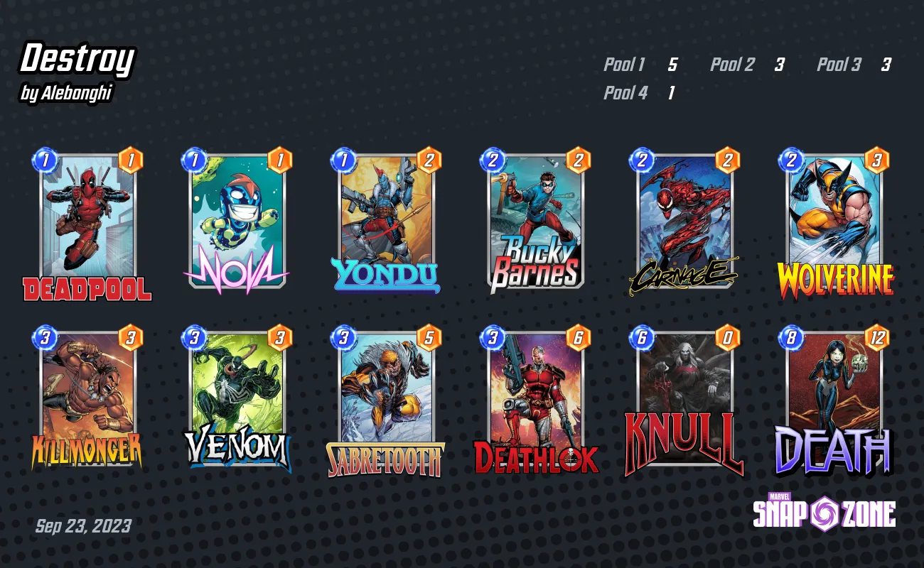 Destroy - Decks - Marvel Snap Zone