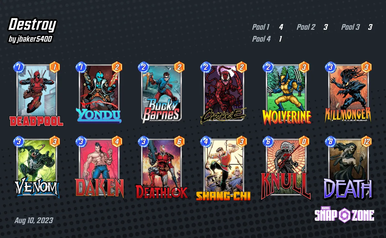 Destroy - Decks - Marvel Snap Zone