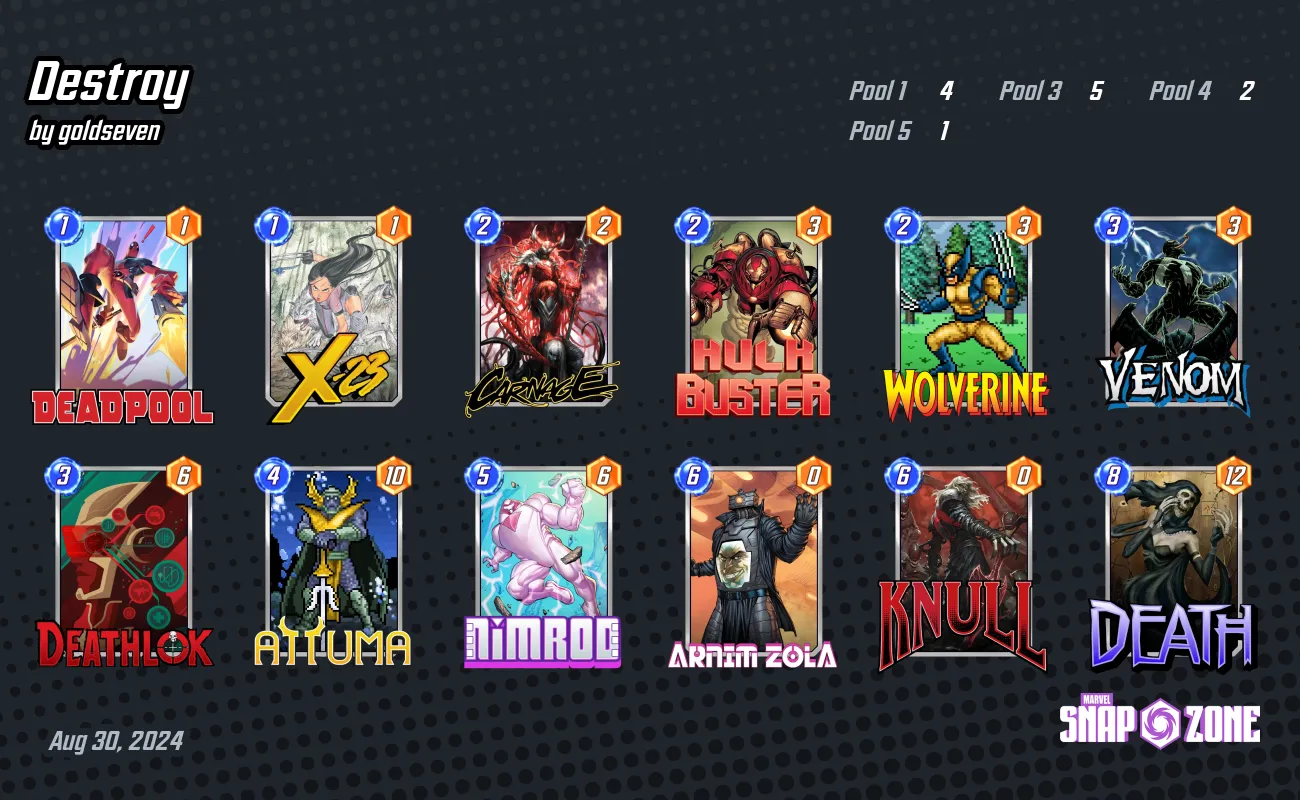 Destroy - Decks - Marvel Snap Zone