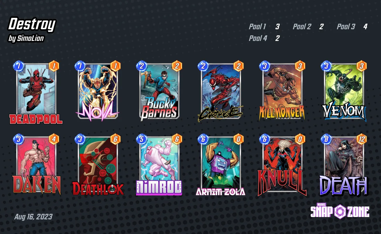 Destroy - Decks - Marvel Snap Zone