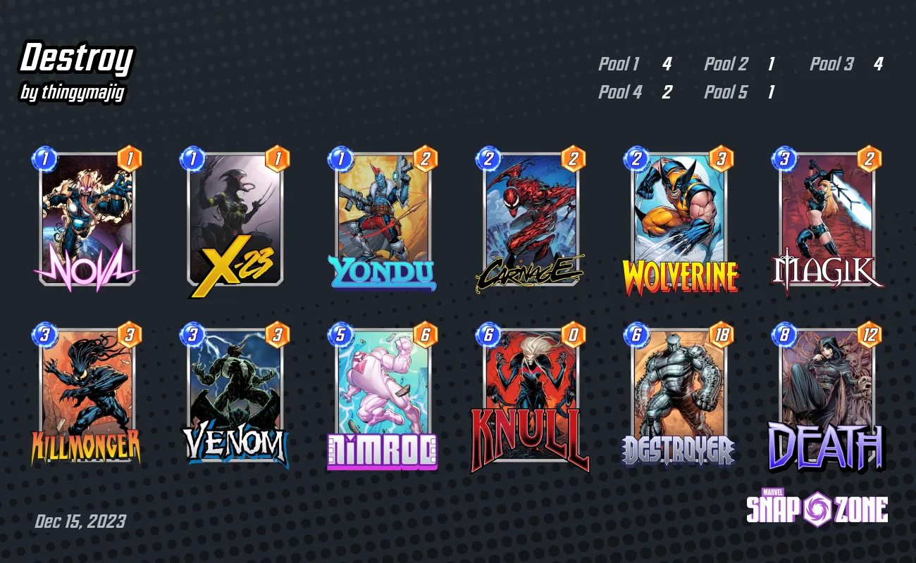 Destroy - Decks - Marvel Snap Zone