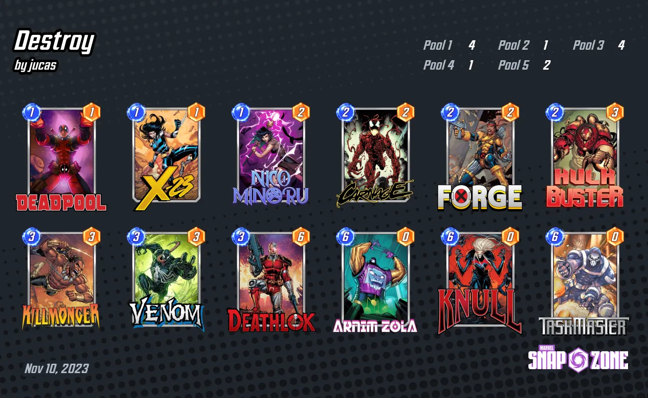 Destroy - Decks - Marvel Snap Zone