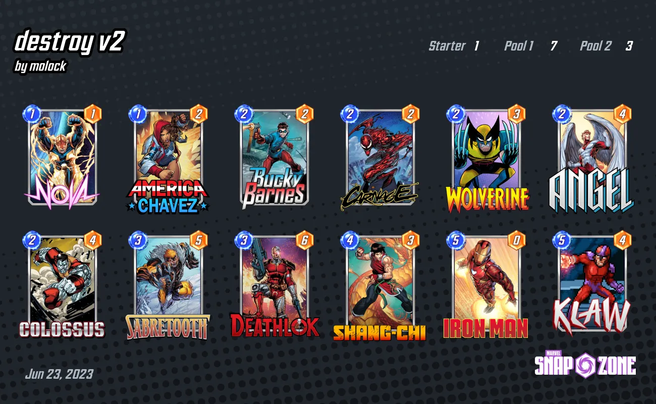 destroy v2 - Decks - Marvel Snap Zone