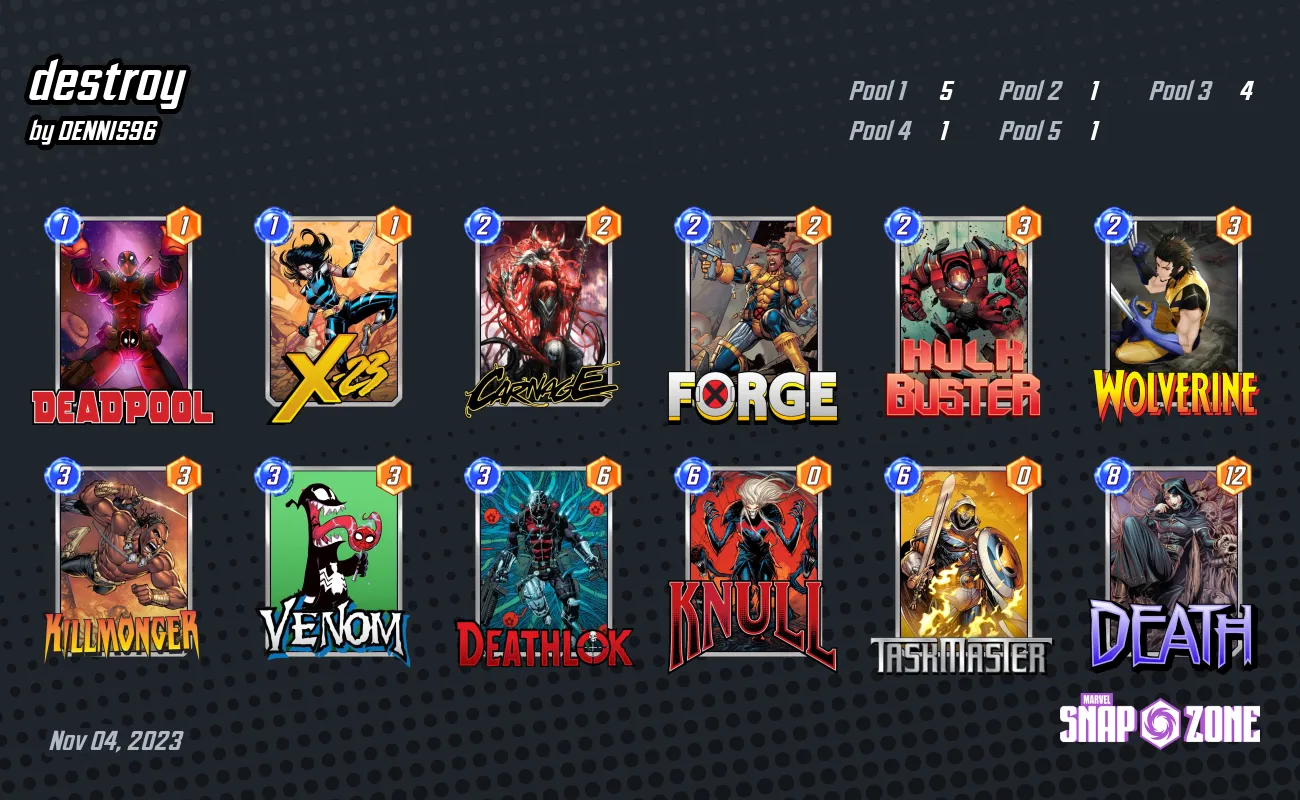 destroy - Decks - Marvel Snap Zone