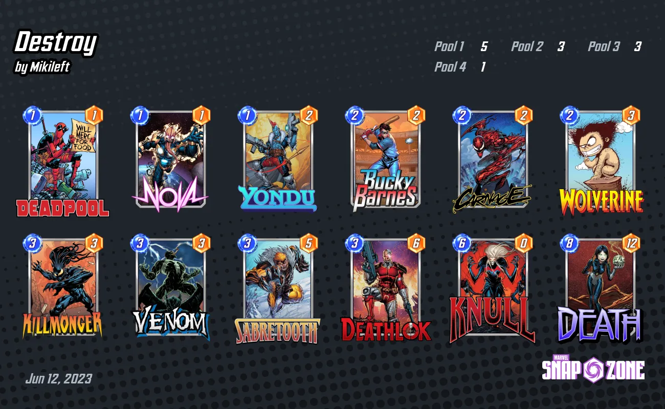 Destroy - Decks - Marvel Snap Zone