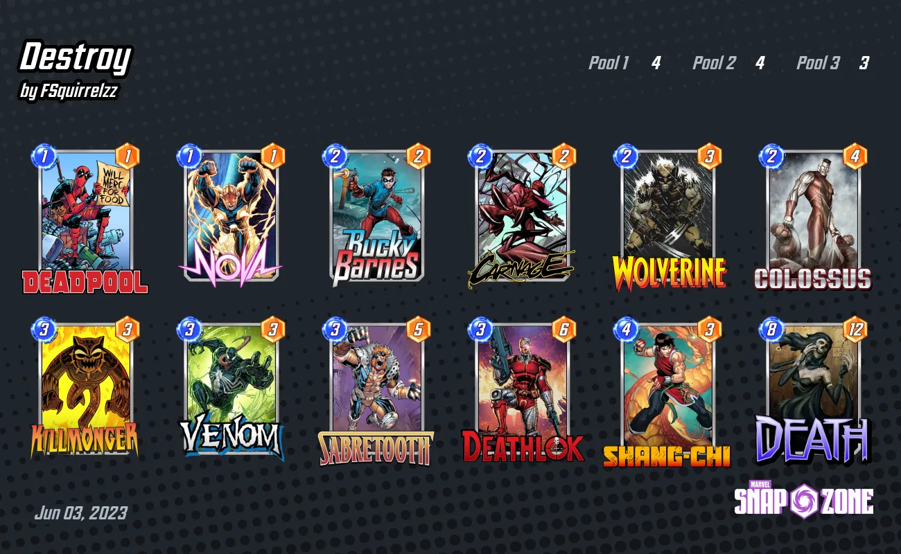 Destroy - Decks - Marvel Snap Zone