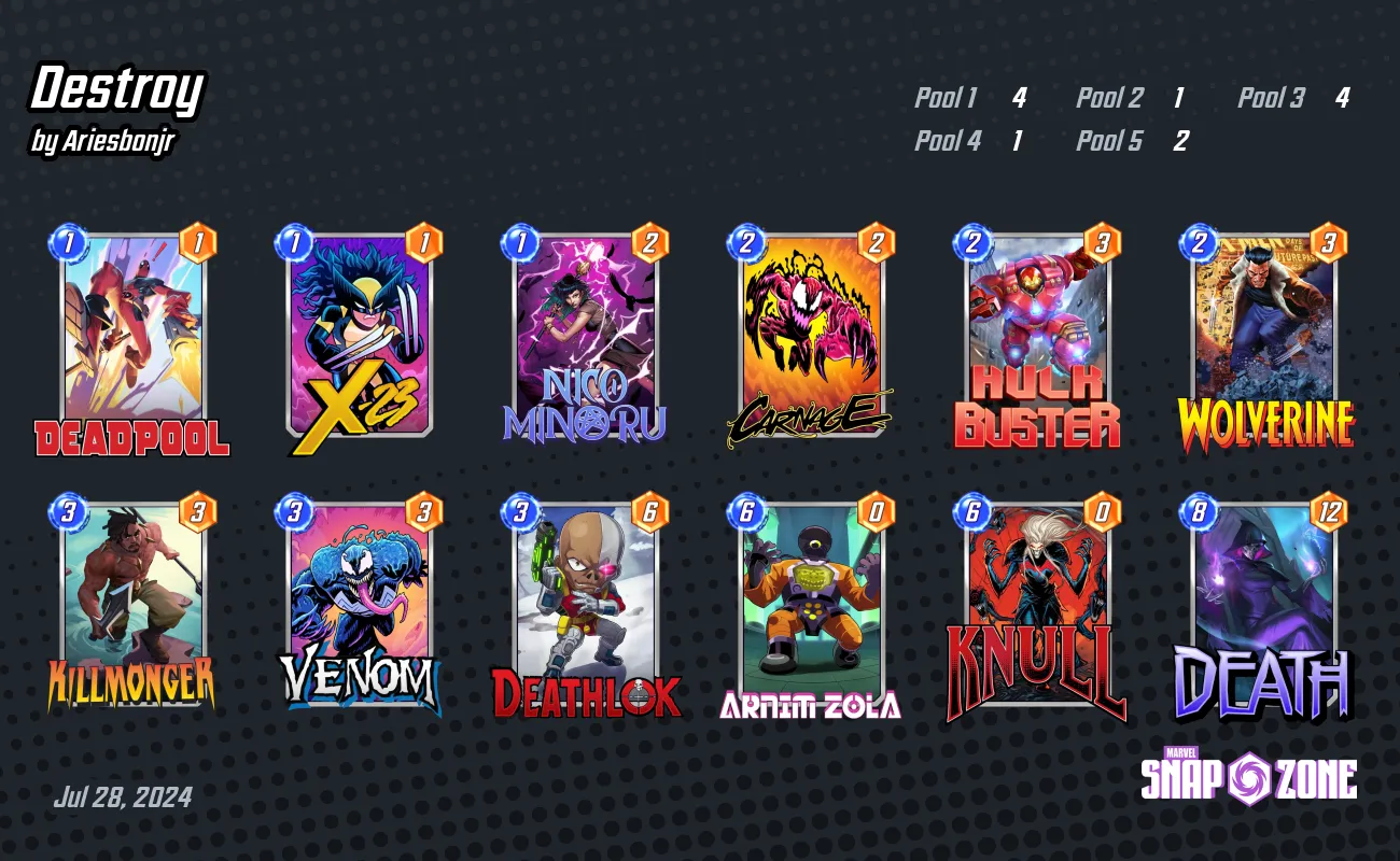 Destroy - Decks - Marvel Snap Zone