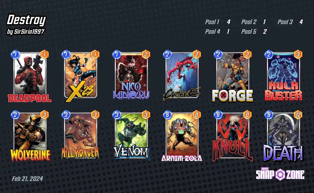 Destroy - Decks - Marvel Snap Zone